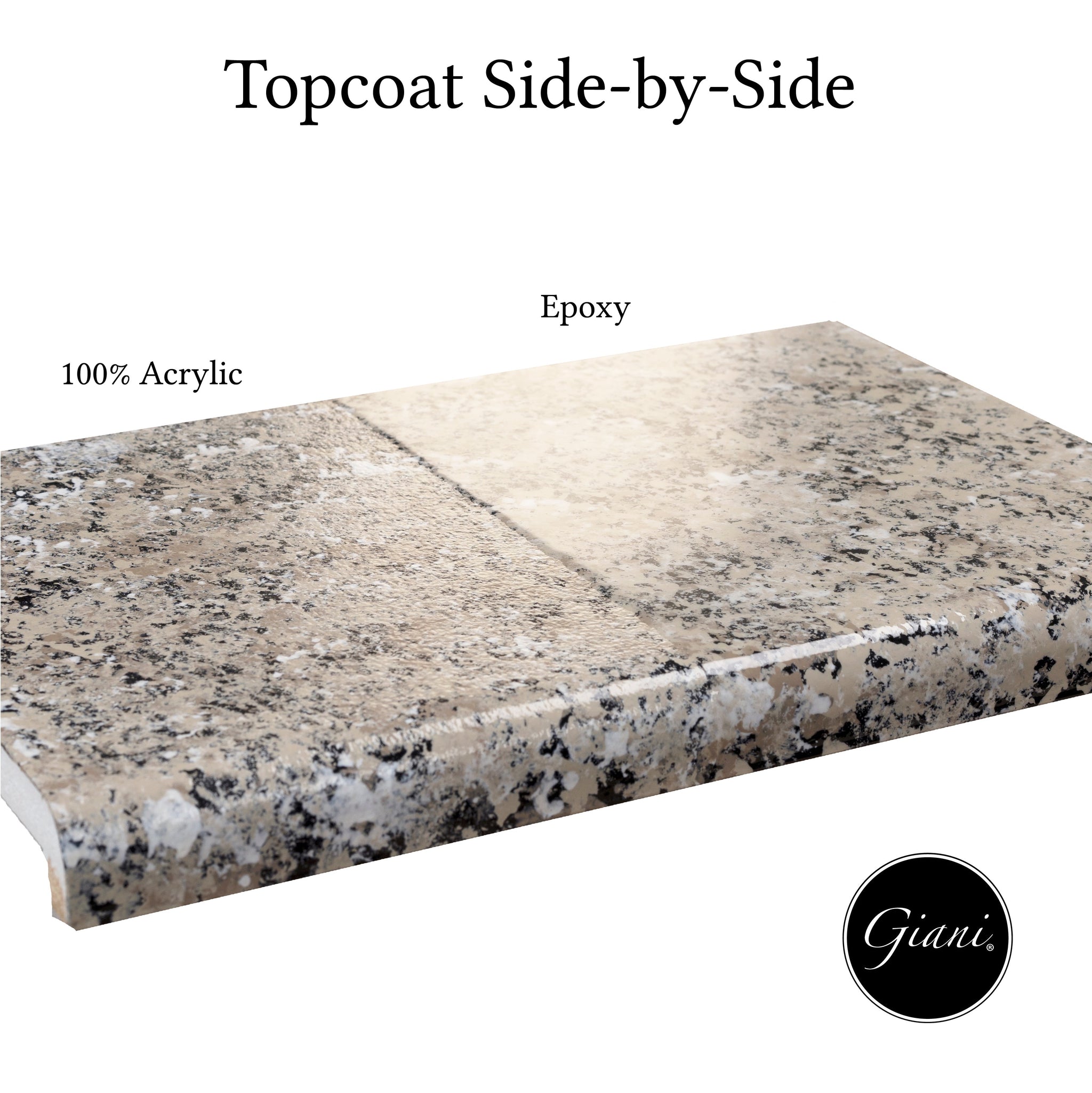 Giani Granite 2.0 - Sicilian Sand Countertop Kit – Giani Inc.