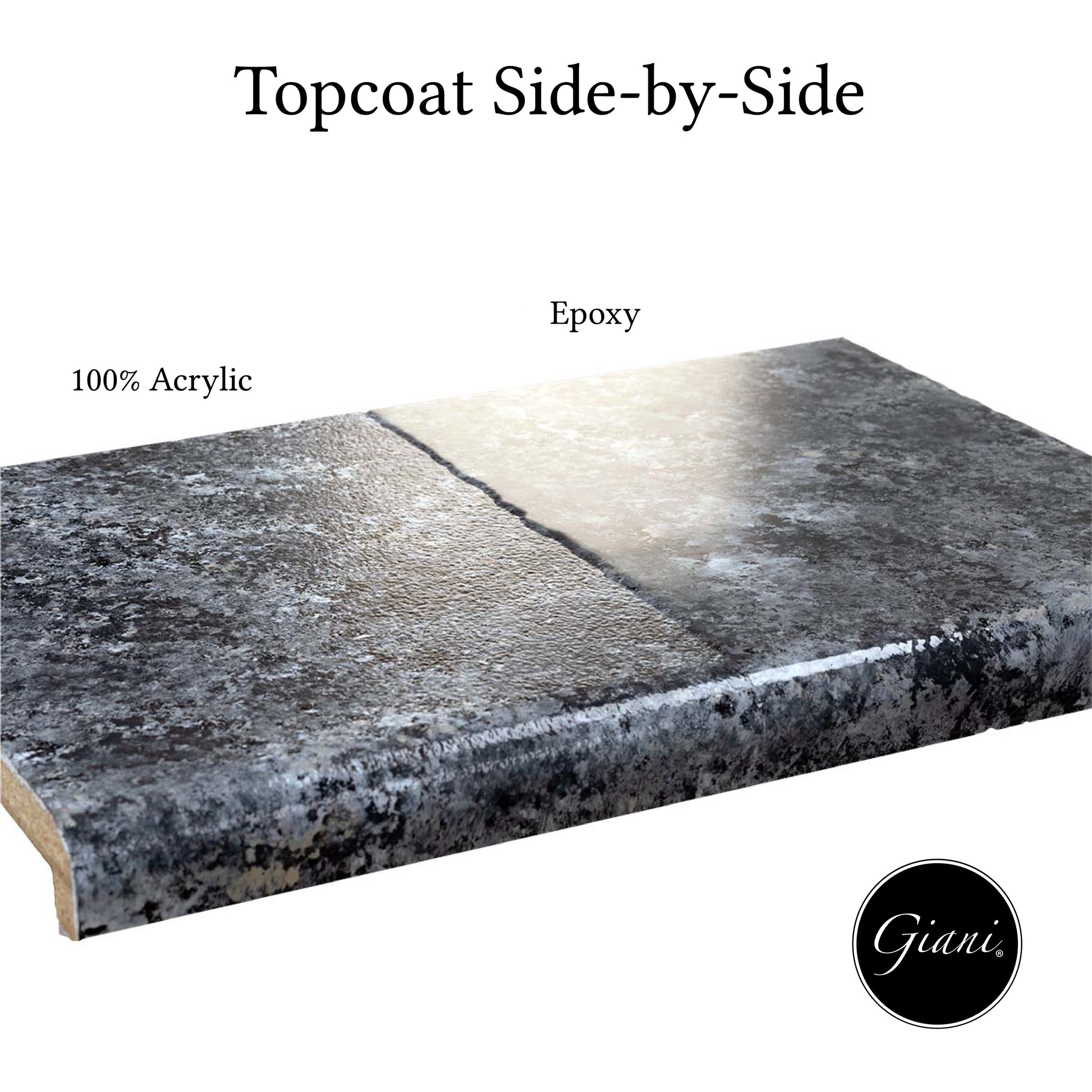Slate Vs Granite Countertops News – Honister